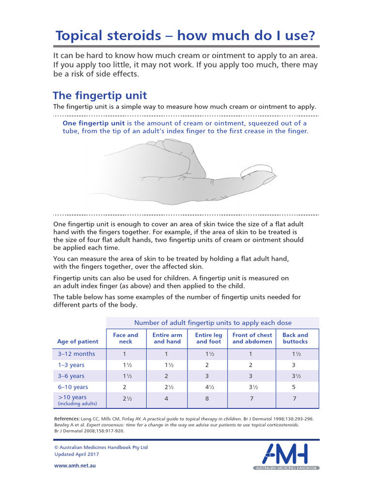 Fingertipunits | PDF