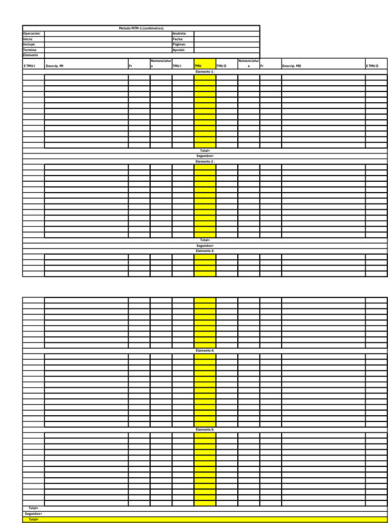 Tabla Del mtm1 | PDF