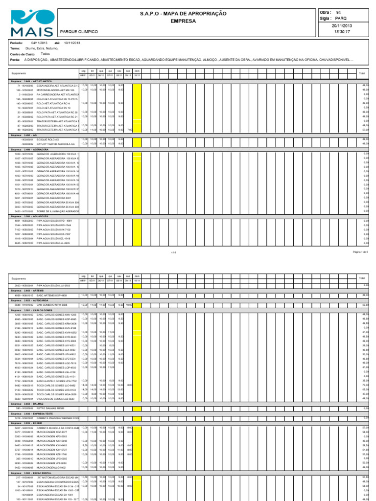 Mapa Equipamento 4.11 A 10.11 PDF | PDF
