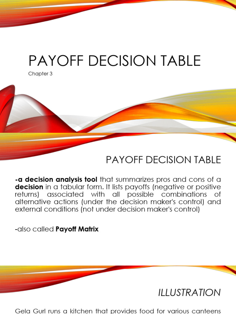 Payoff-Decision-Table | PDF | Risk | Forecasting