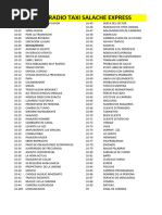 Claves de Radio - Ten Codes | PDF