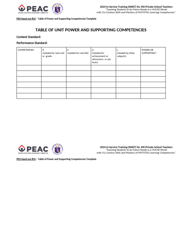 HO10-S2-3 - 2024 - PEH - Table of Power and Supporting Competencies ...