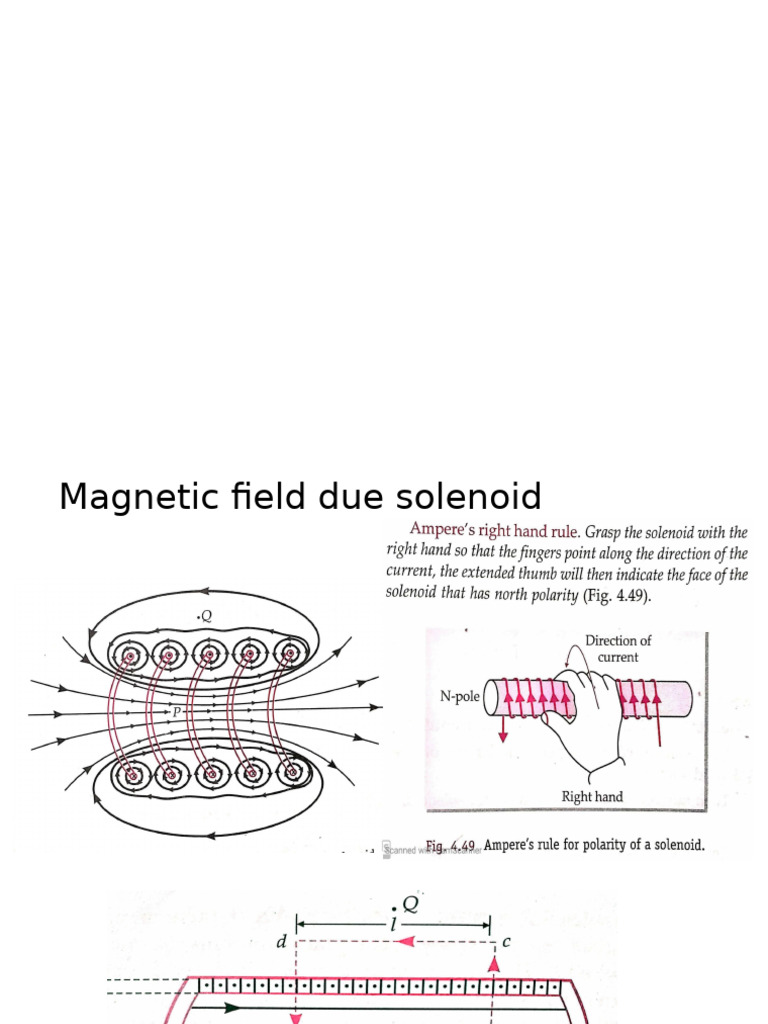 Solenoid and Toroid | PDF