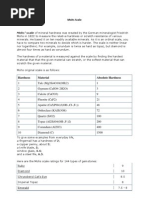 Mohs Hardness Scale Worksheet | PDF | Minerals | Natural Materials