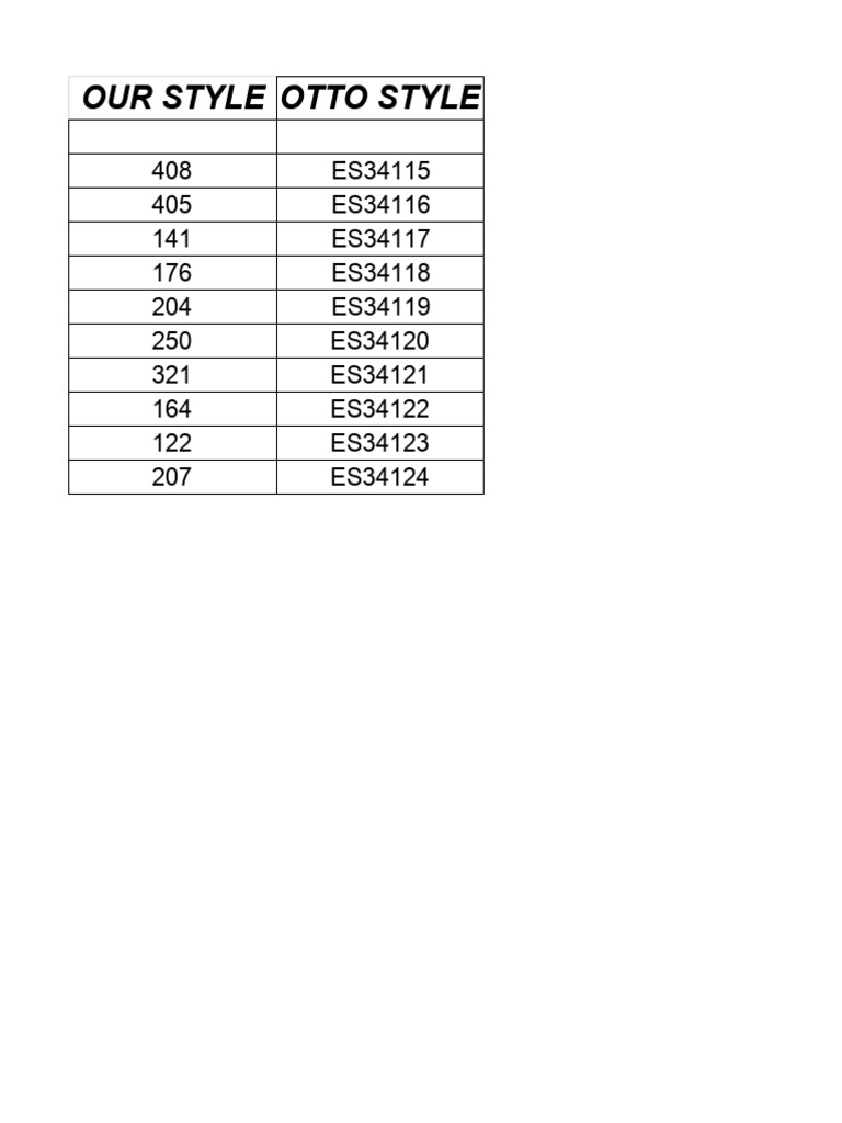 Styles Otto | PDF