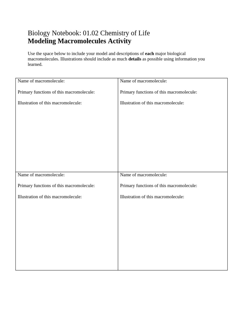 01.02 - Chemistry of Life | PDF