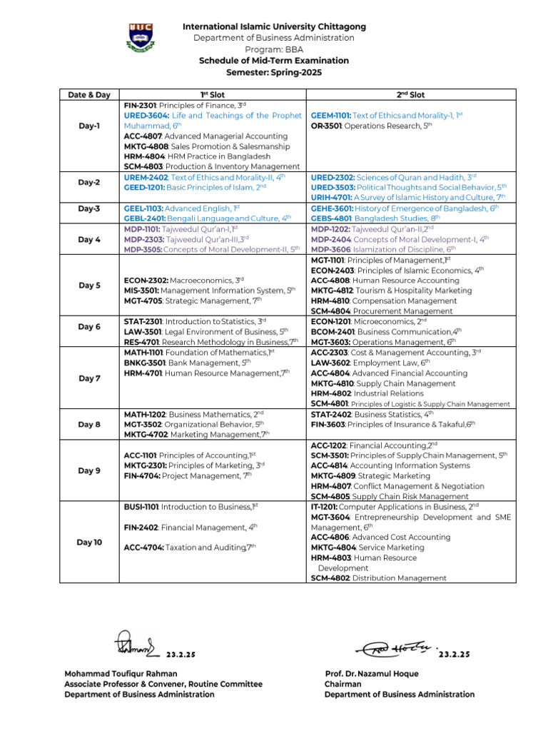Mid-Term Exam Schedule Spring 2025 | PDF