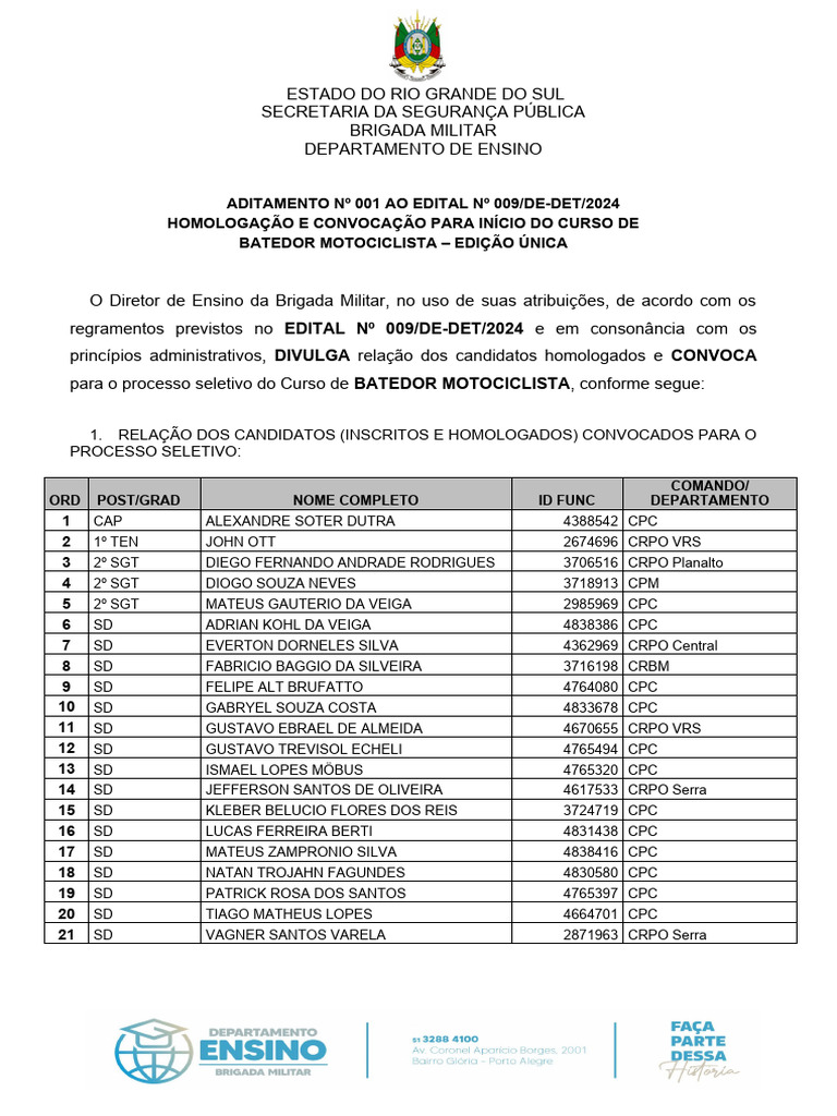 189_aditamento_no_001_homologacao_batedor_motociclista_qap | PDF