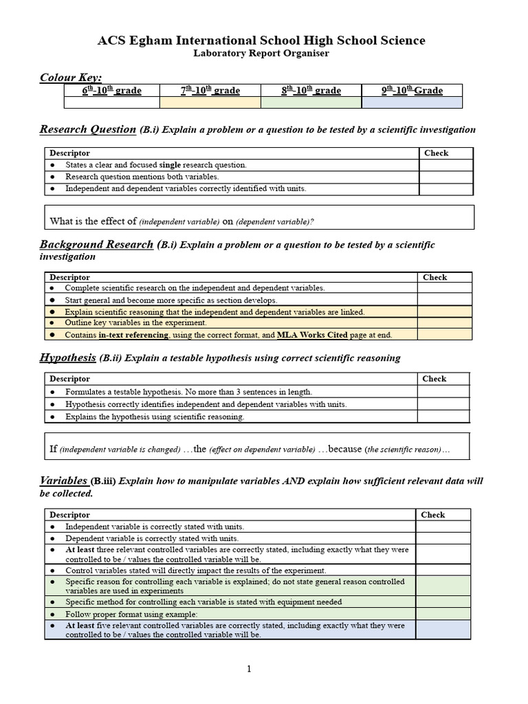ACS Egham Lab Organizer | PDF | Experiment | Data
