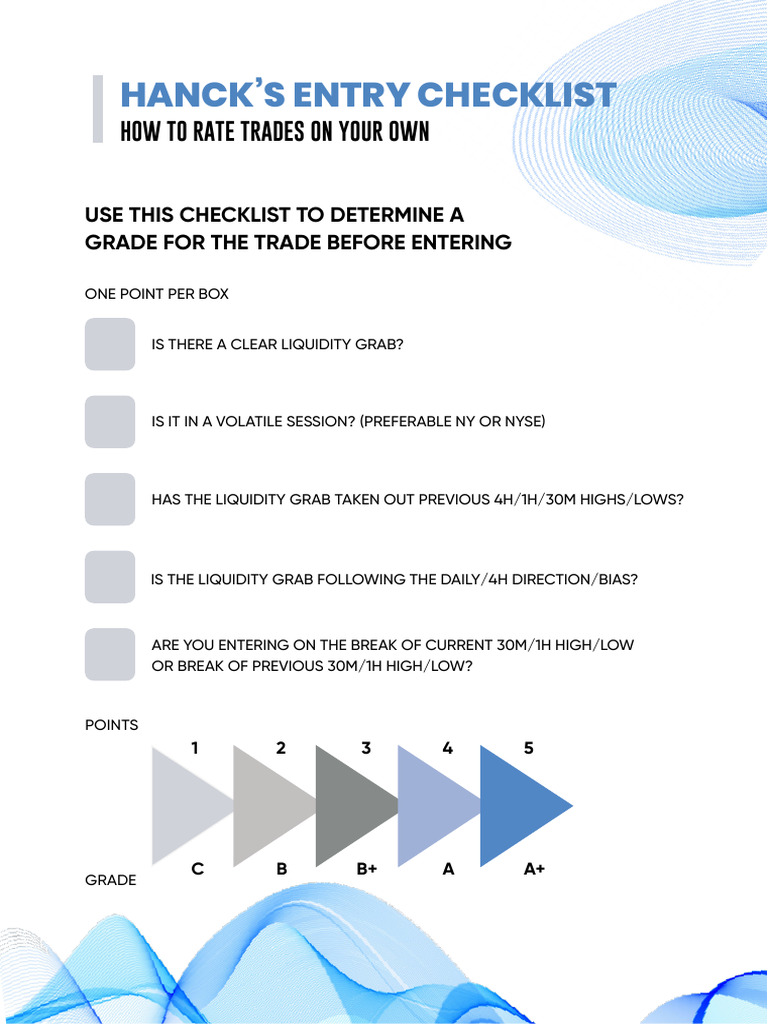 HanckFX Entry Checklist | PDF