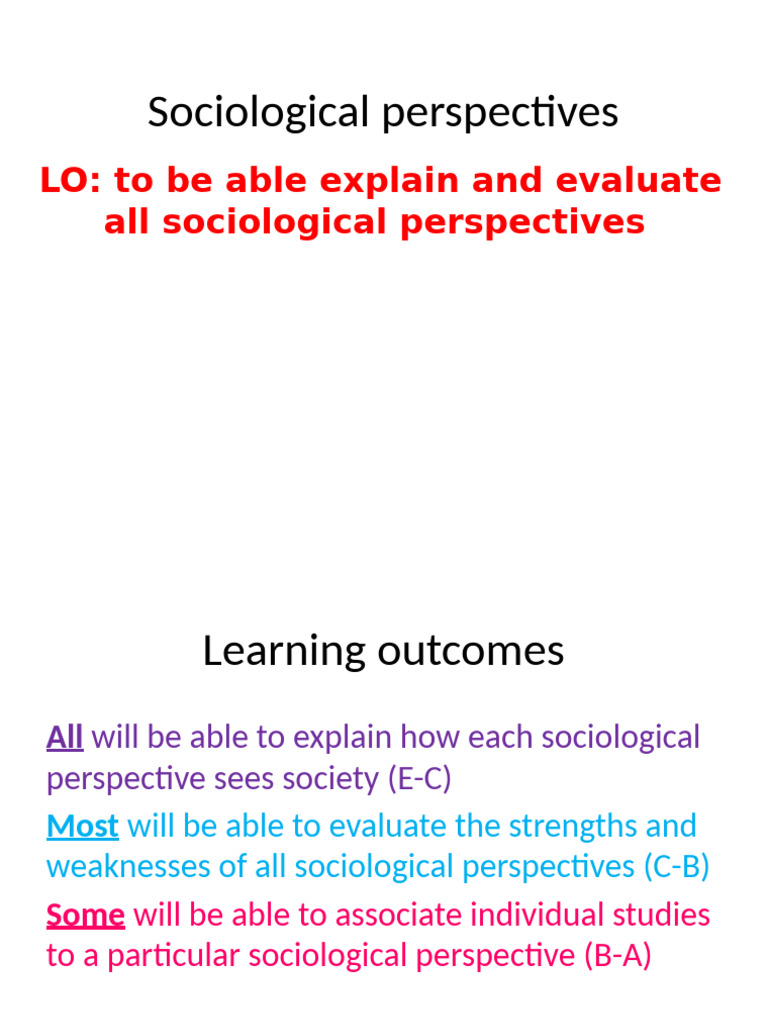 Understanding Sociological Perspectives | PDF | Marxism | Sociology