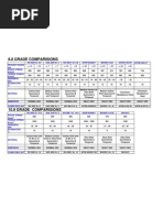 JIS G3123 Grade SGD400-D: Metal Steel Carbon Steel Unclassified Carbon ...