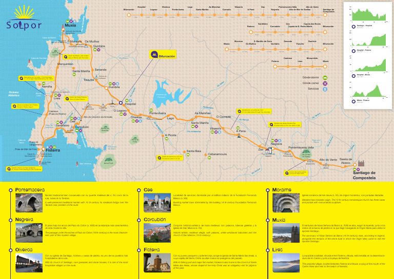 Mapa del Camino a Fisterra y Muxía | PDF