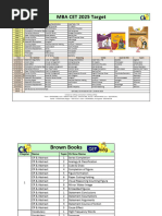 CRT Syllabus - Topics To Be Covered | PDF