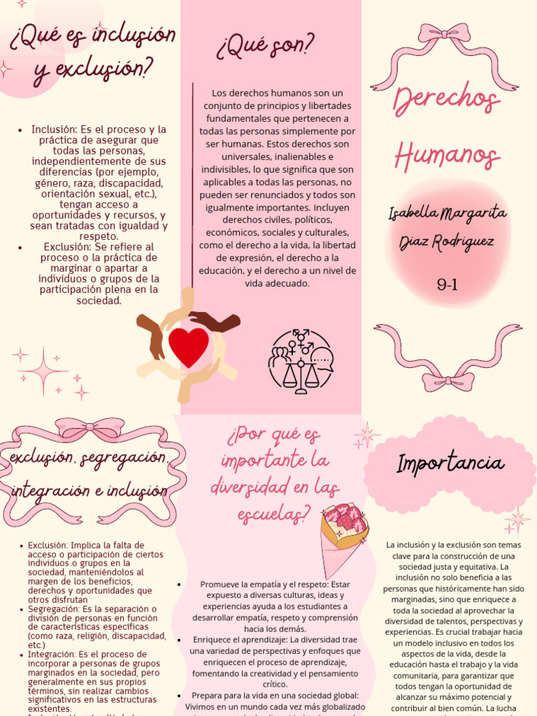 Folleto Tríptico Menú de Postres Ilustrado Kawaii Rosa y Crema | PDF ...