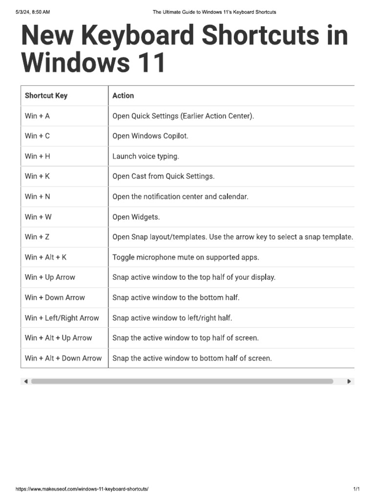 NEW Win 11 Shortcuts | PDF