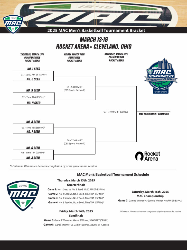 MACbracket NoTeams2025 | PDF