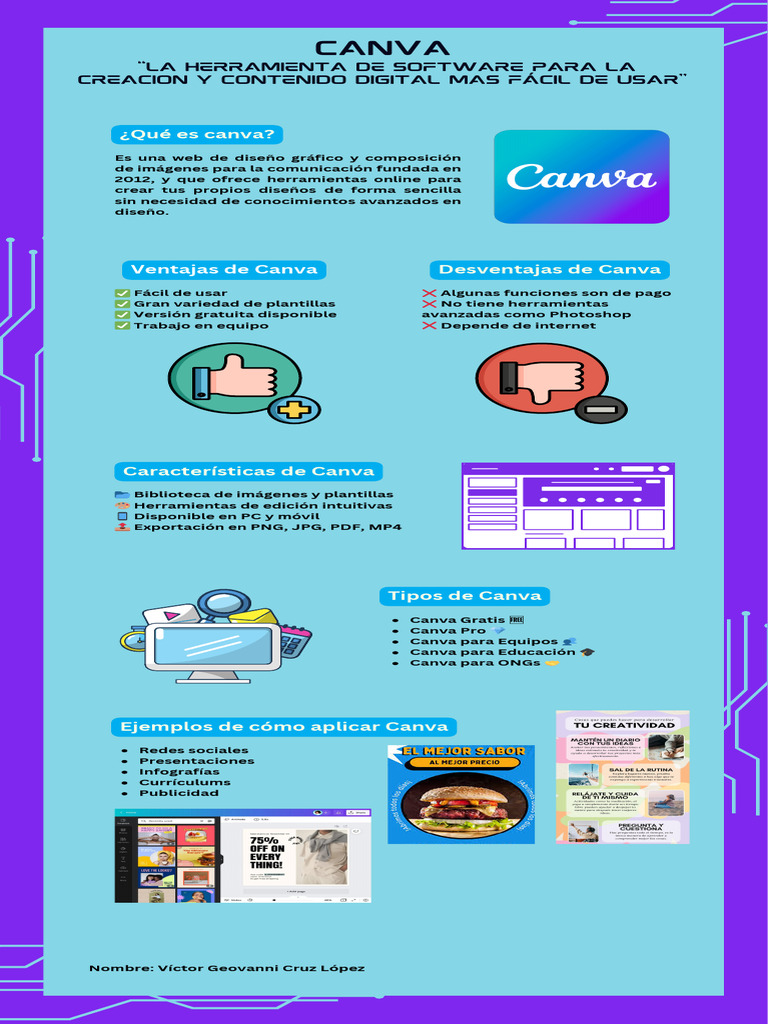 Infografia de Canva de Víctor Geovanni Cruz López | PDF