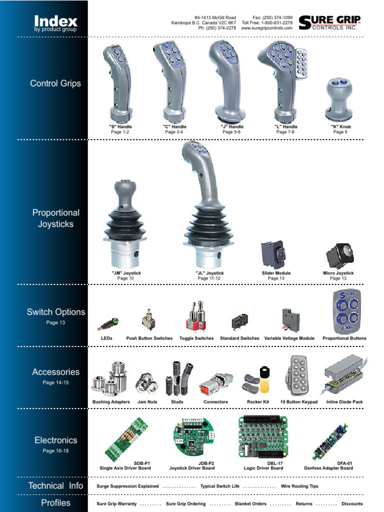 z - suregrip joystick - rs online | PDF | Switch | Manufactured Goods