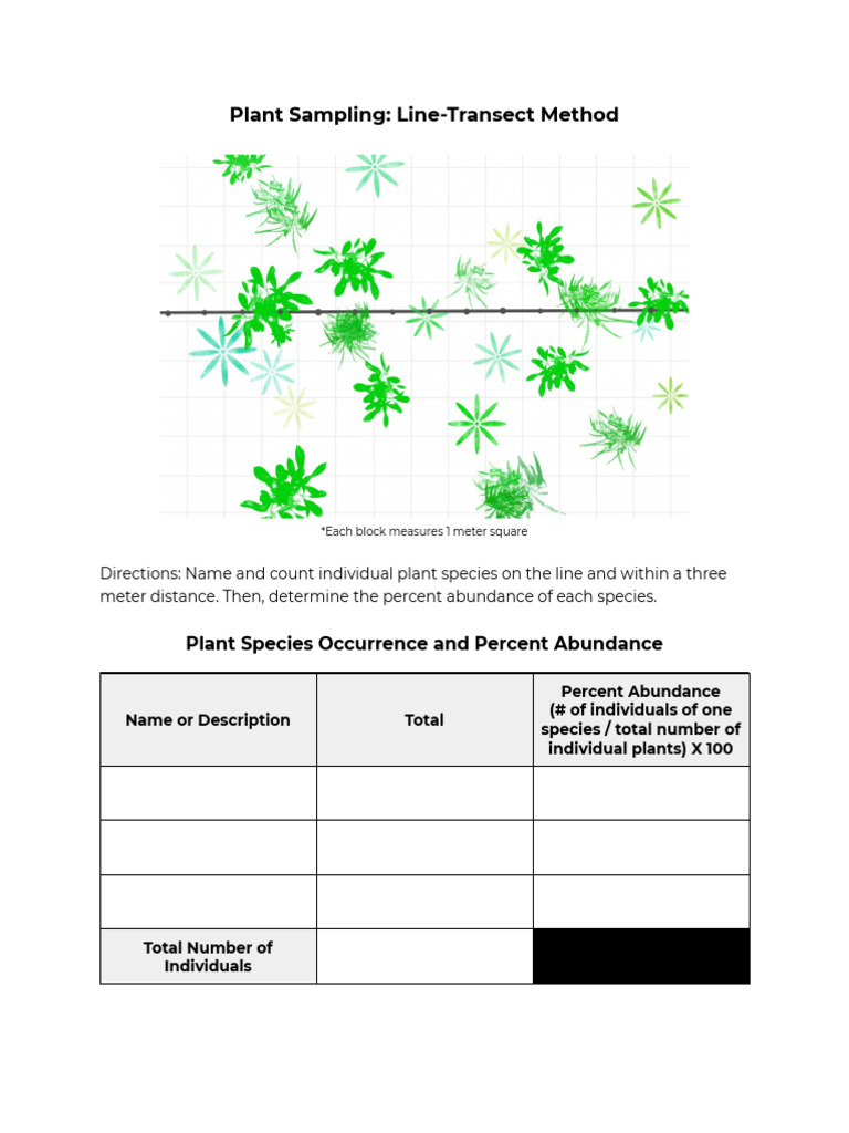 Plant Sampling: Line-Transect Guide | PDF