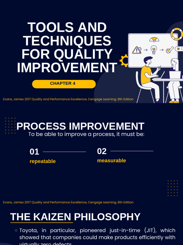 Quality Improvement Tools and Techniques | PDF | Six Sigma | Creativity