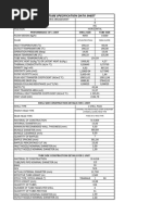 Line Pipe Dimensions, Weight and Schedule Chart (API 5L) | PDF