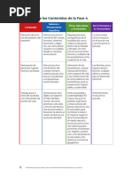Programa SinteticoFase 3-02 | PDF