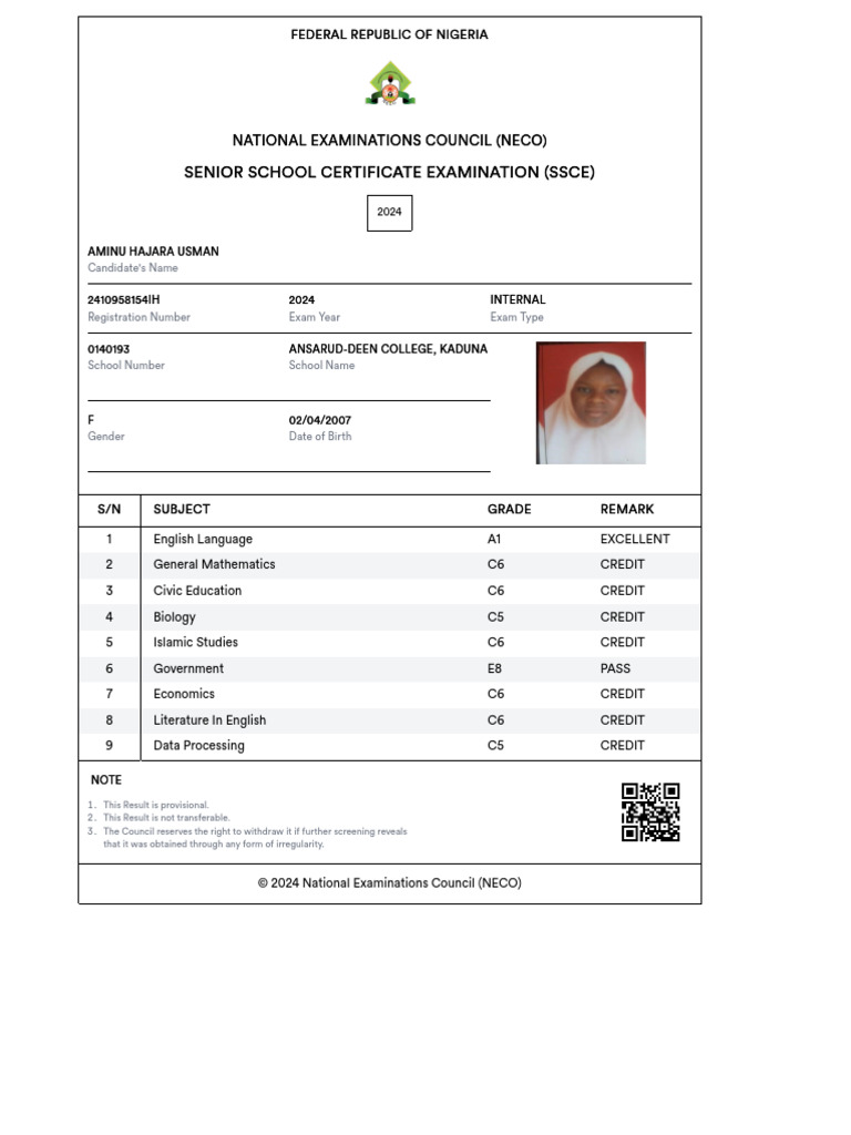 HAJARA Ssce - Int-Result | PDF