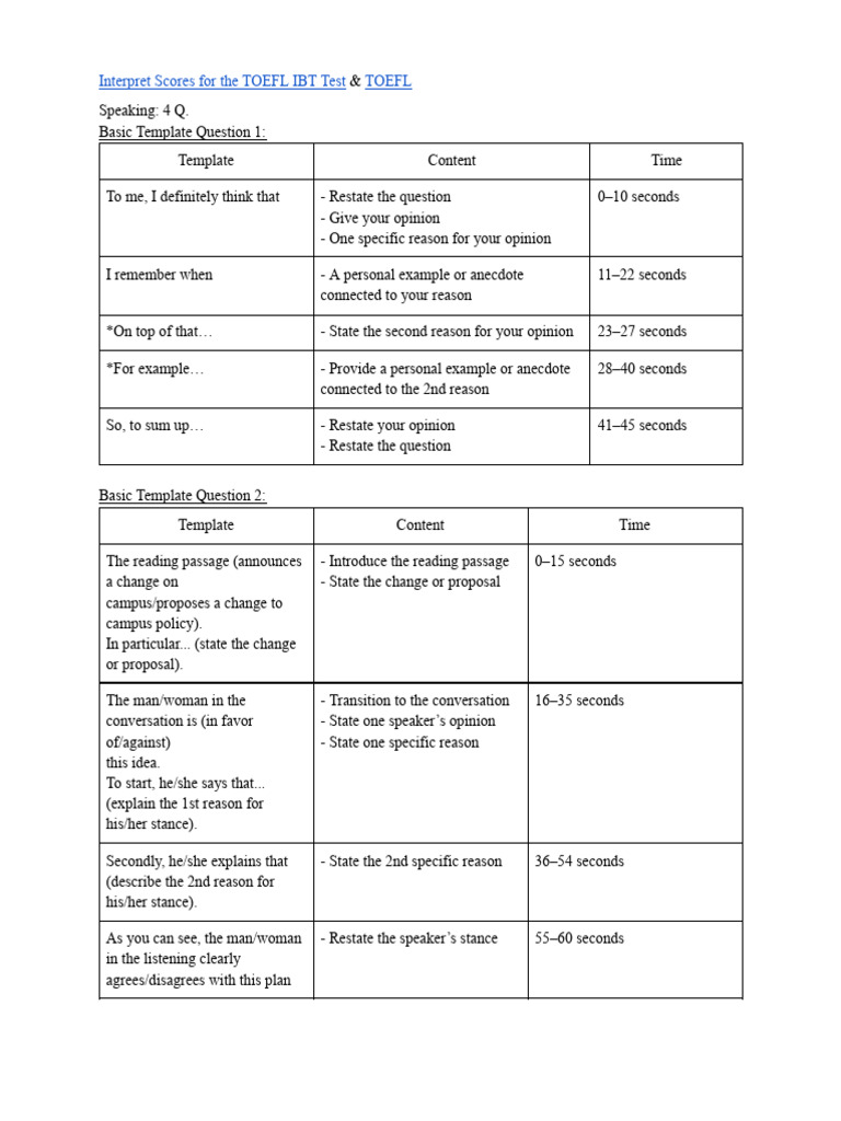 TOEFL Template - Writting and Speaking | PDF | Dinosaurs | Feather