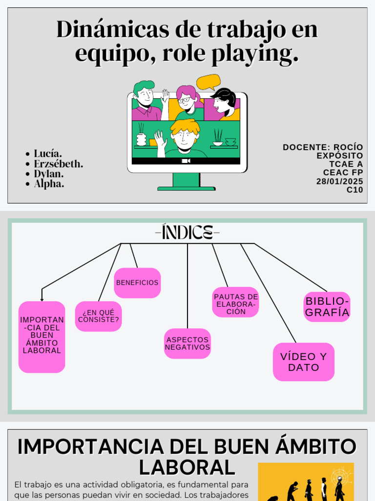 Dinámicas de Role Playing Laboral | PDF | Comportamiento | Conceptos ...