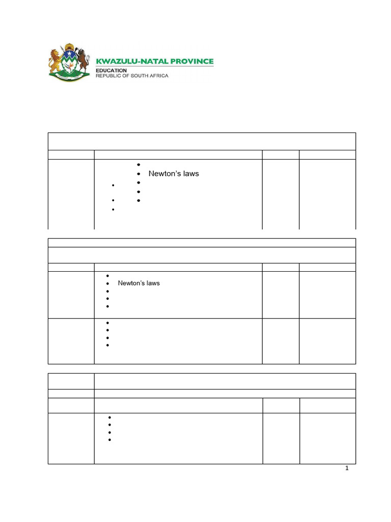 2025 KZN PHSC Grade 11 Scope | PDF | Chemistry | Chemical Reactions