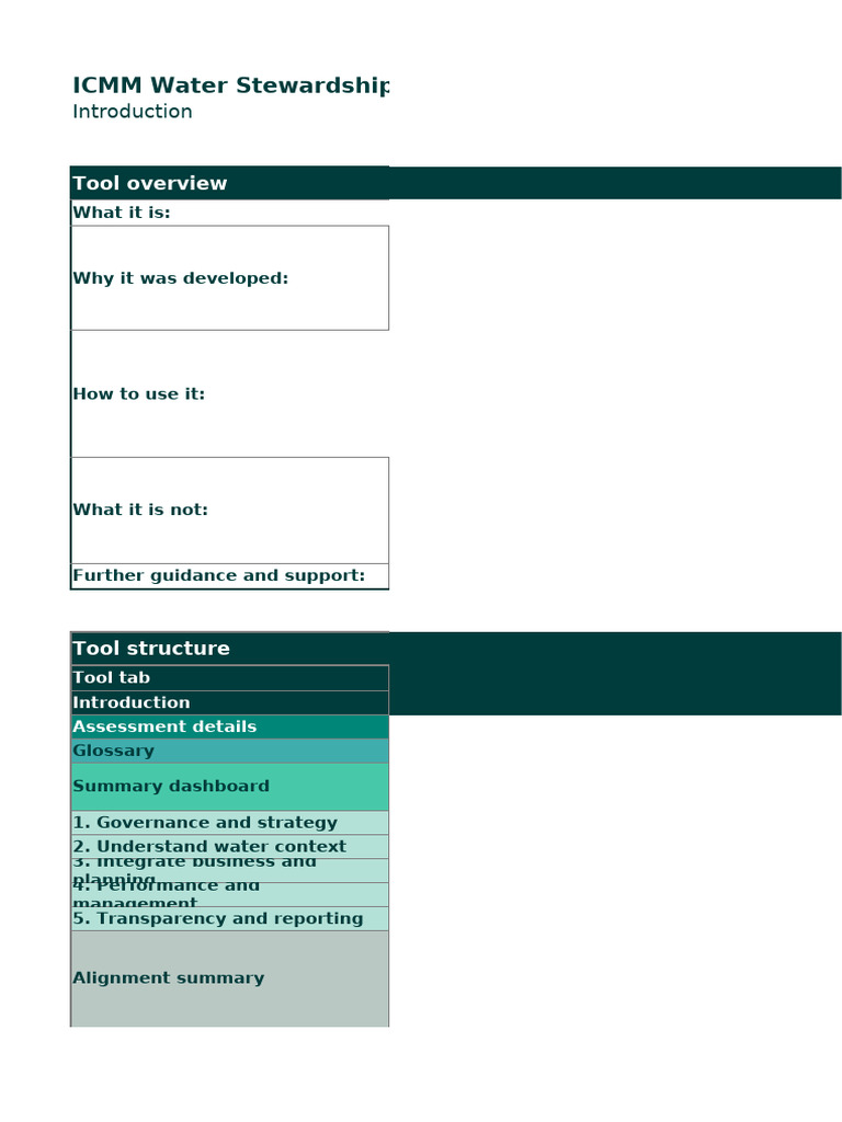 Water Stewardship Maturity Framework Tool | PDF | Governance | Risk