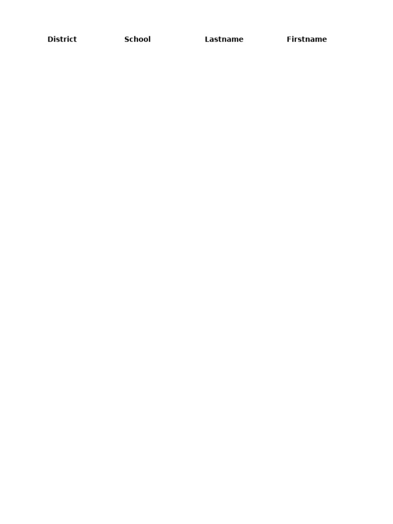 CB RAT Grade 10 List of Examinees Template SDO Copy | PDF