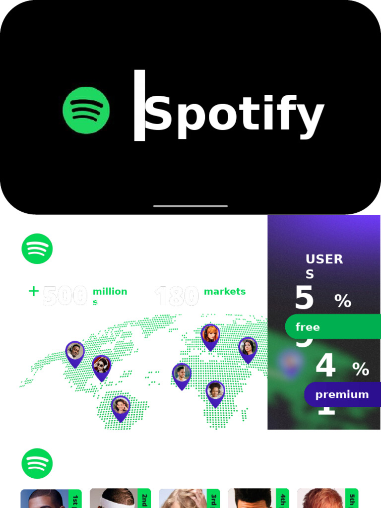 SPOTIFY | PDF