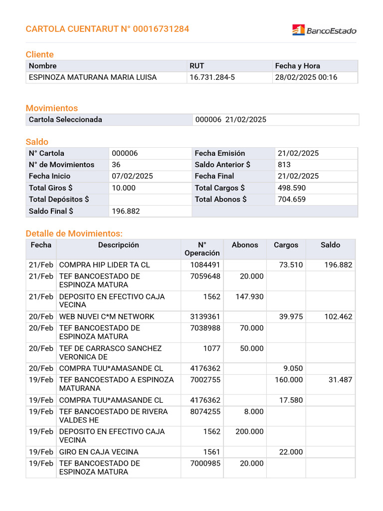 Cartola 000006 | PDF