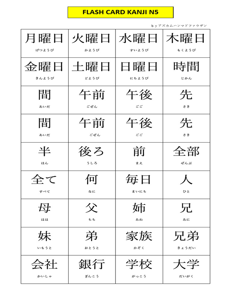 Kartu Kanji N5 - 250110 - 192833 | PDF