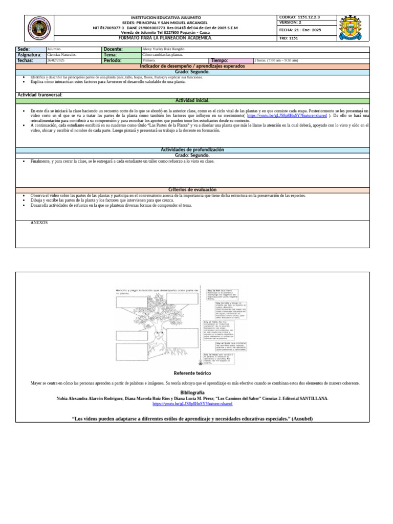 Planeador Segunda Practica Julumito | PDF | Aprendizaje | Modificación de comportamiento