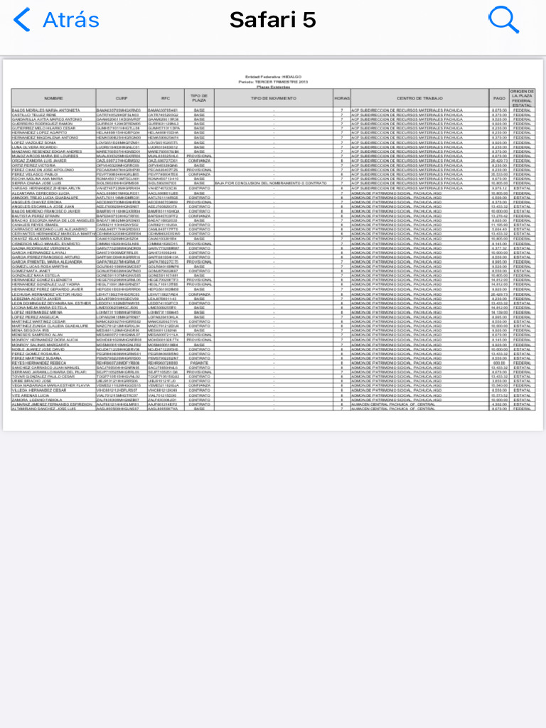 Curps y RFC | PDF
