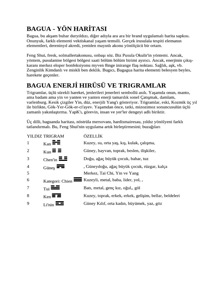 BAGUA | PDF