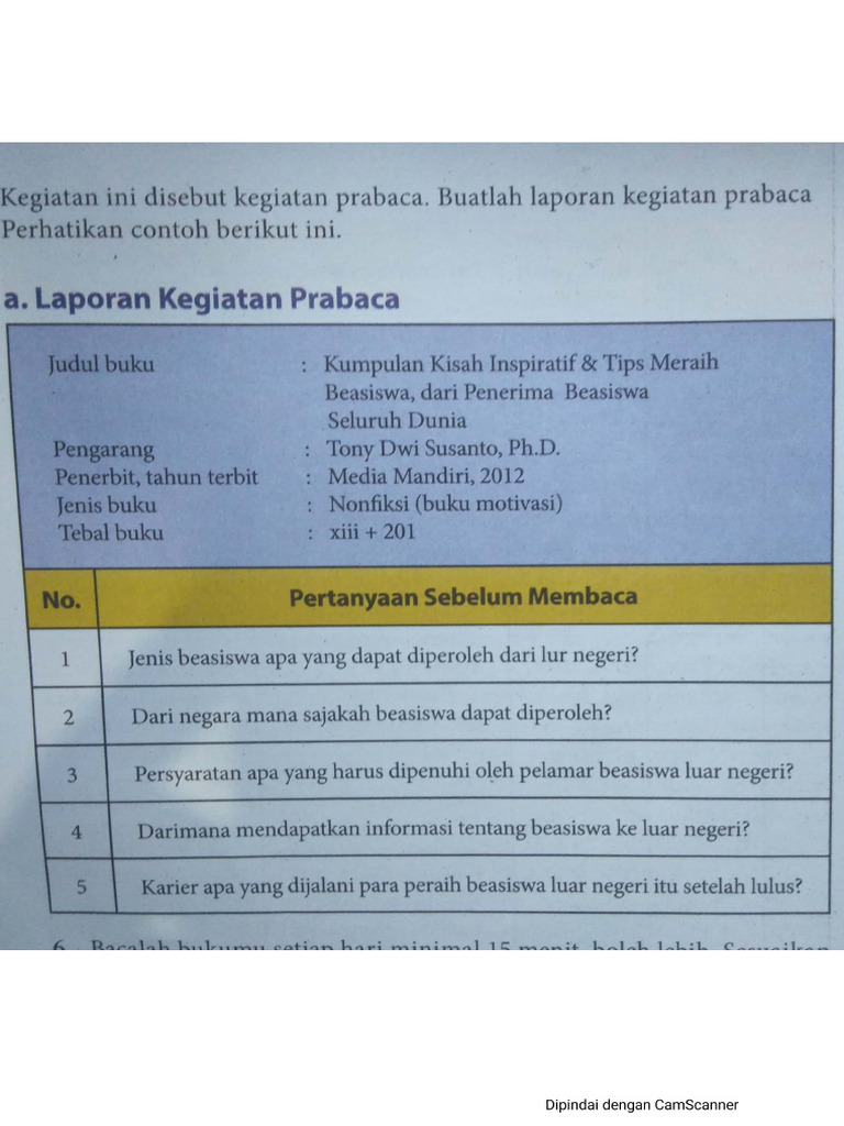 Laporan Kegiatan Prabaca | PDF