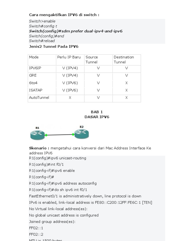Switch (Config) #SDM Prefer Dual-Ipv4-And-Ipv6: Switch Enable Switch# ...