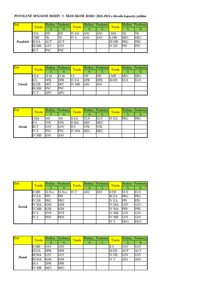 spajanie hodín | PDF
