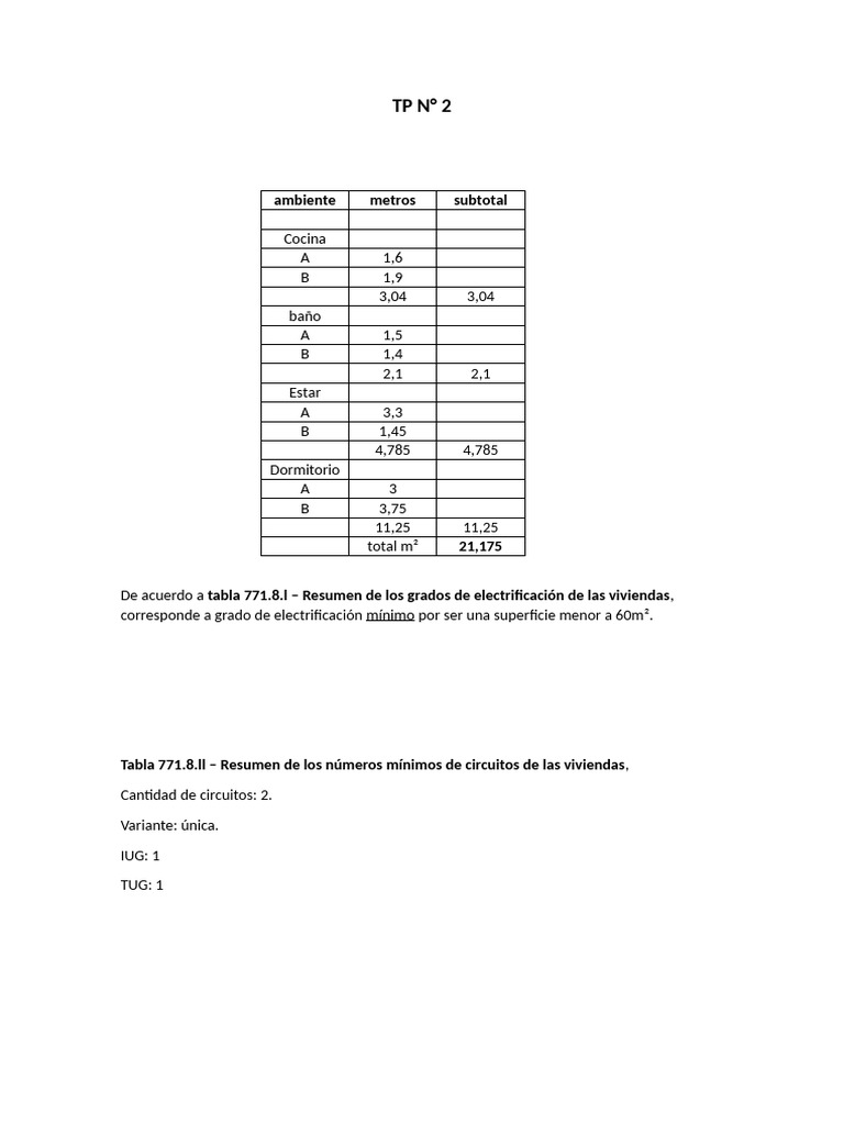 TP N2 - Anteproyecto eléctrico de vivienda | PDF