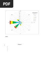 How to Read a Wind Rose Diagram | PDF | Wound | Percentage
