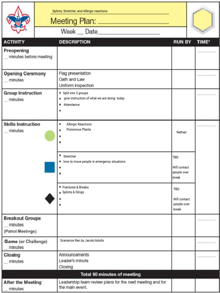 Meeting Plan | PDF
