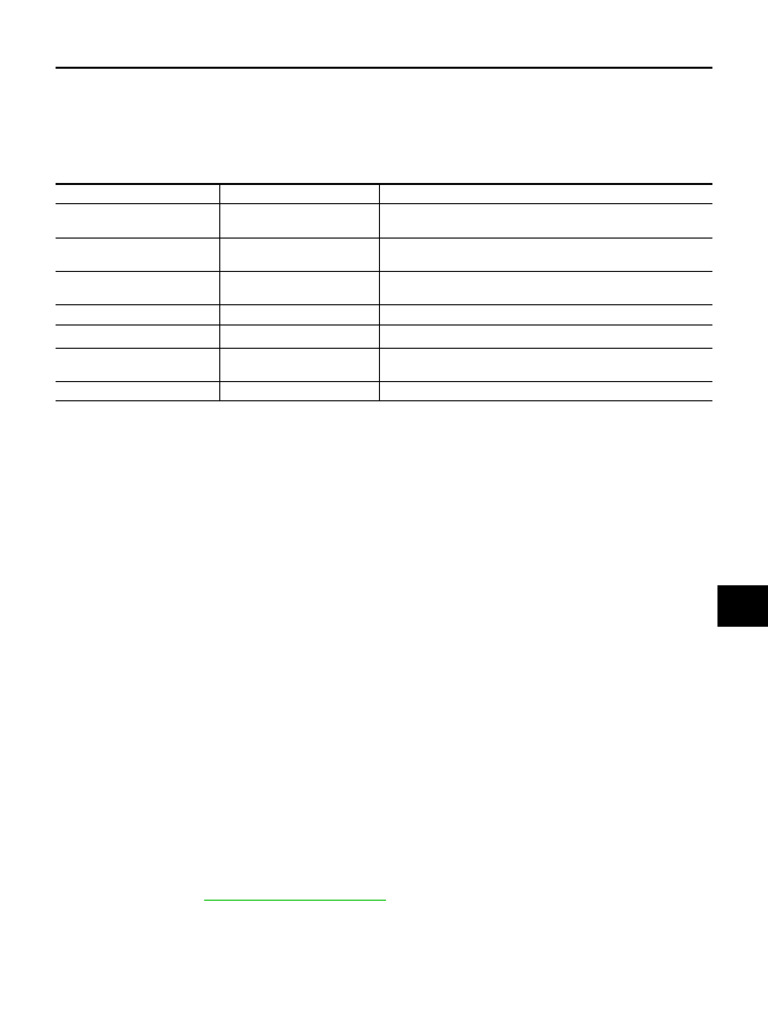 IPDM E/R Auto Active Test Guide | PDF | Automotive Technologies | Vehicles