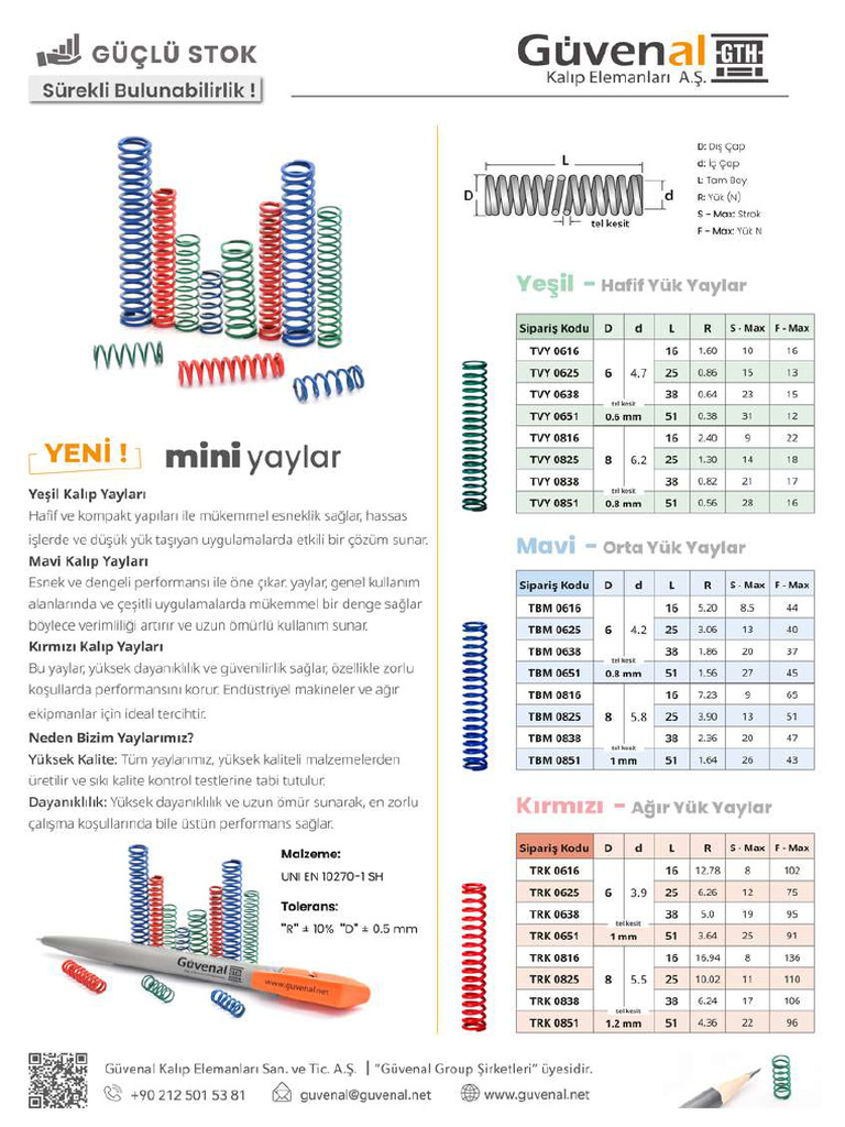 Mini - TRK Yuvarlak Kesit, Ağır Yük Yay | PDF