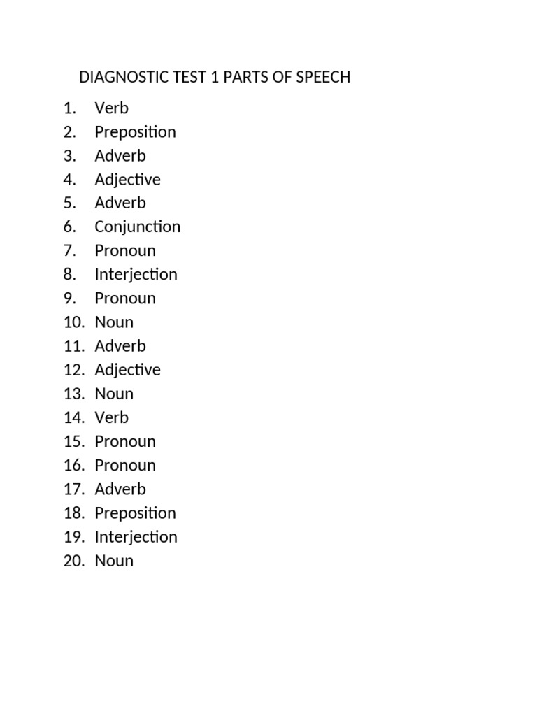 Diagnostic Test 1 Parts of Speech | PDF