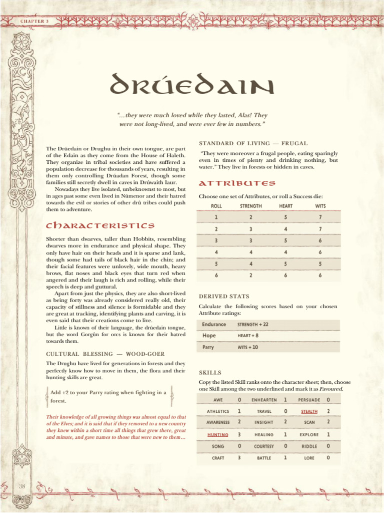 Druedain Heroic Culture | PDF