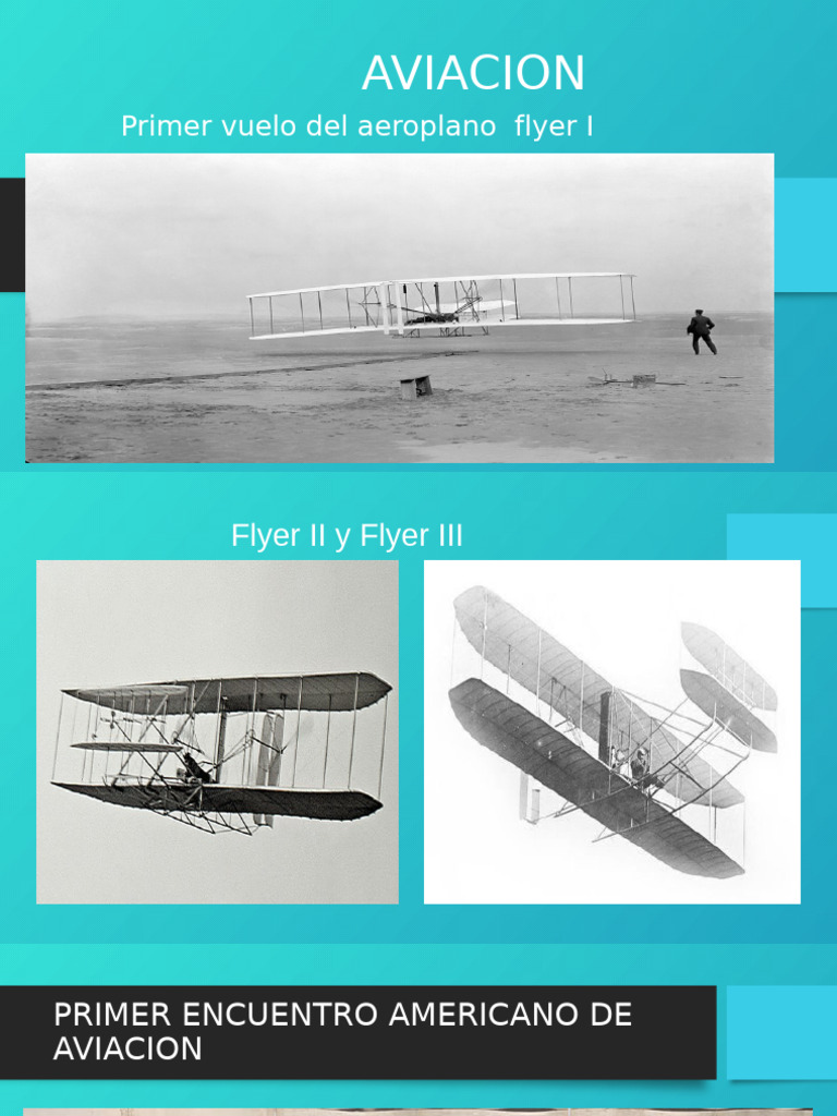 Evolucion de Los Aviones | PDF